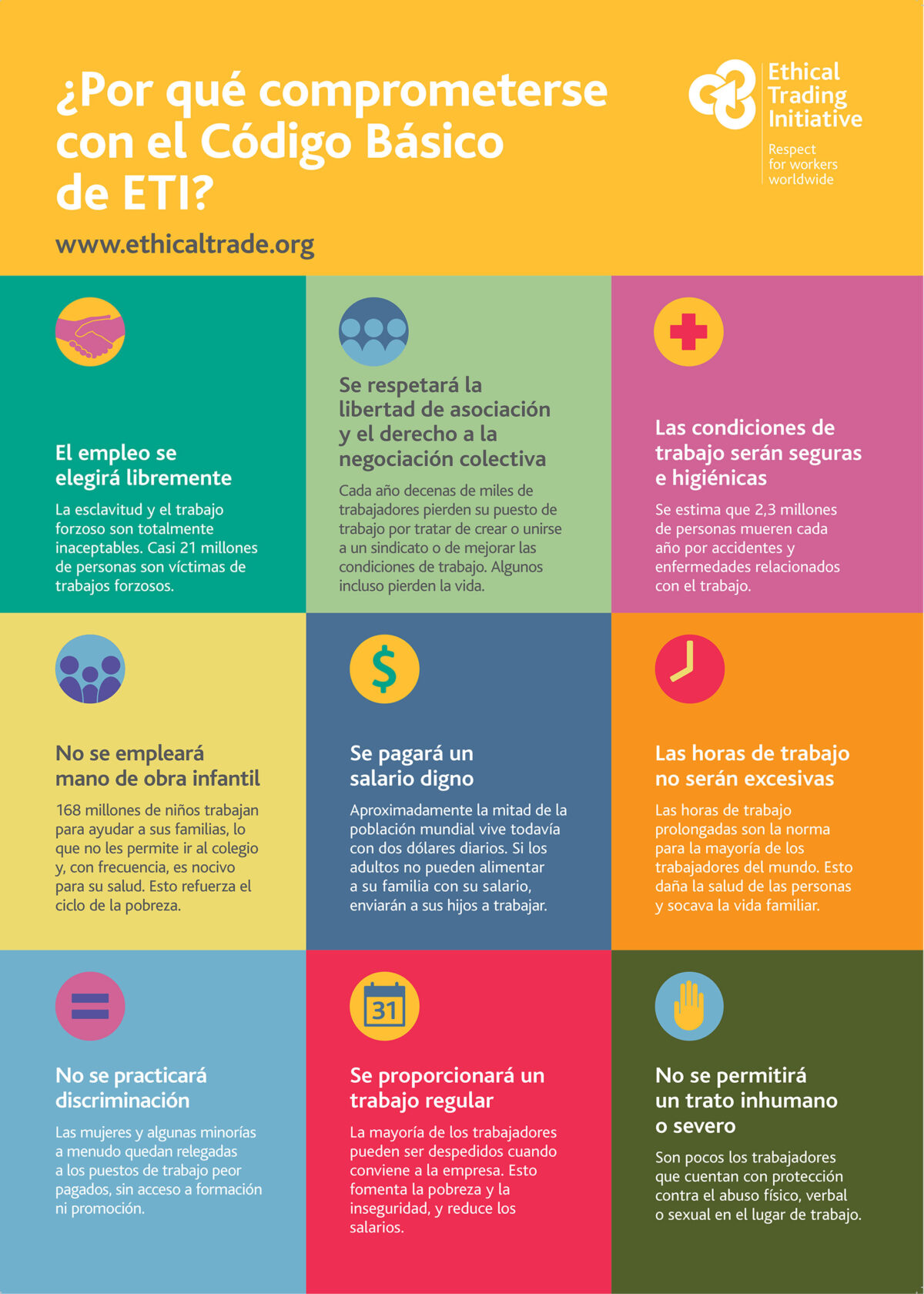 Ethical Trade Initiative – Cookies United